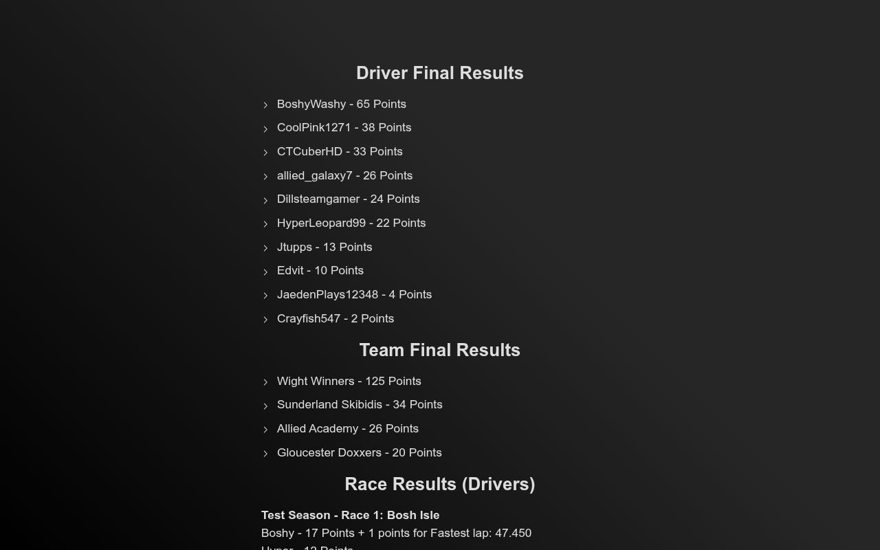 BBRL Website Standings